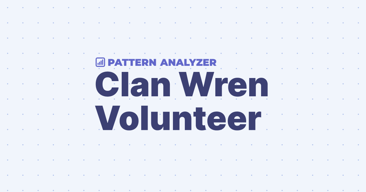 Clan Wren Volunteer | Pattern Analyzer