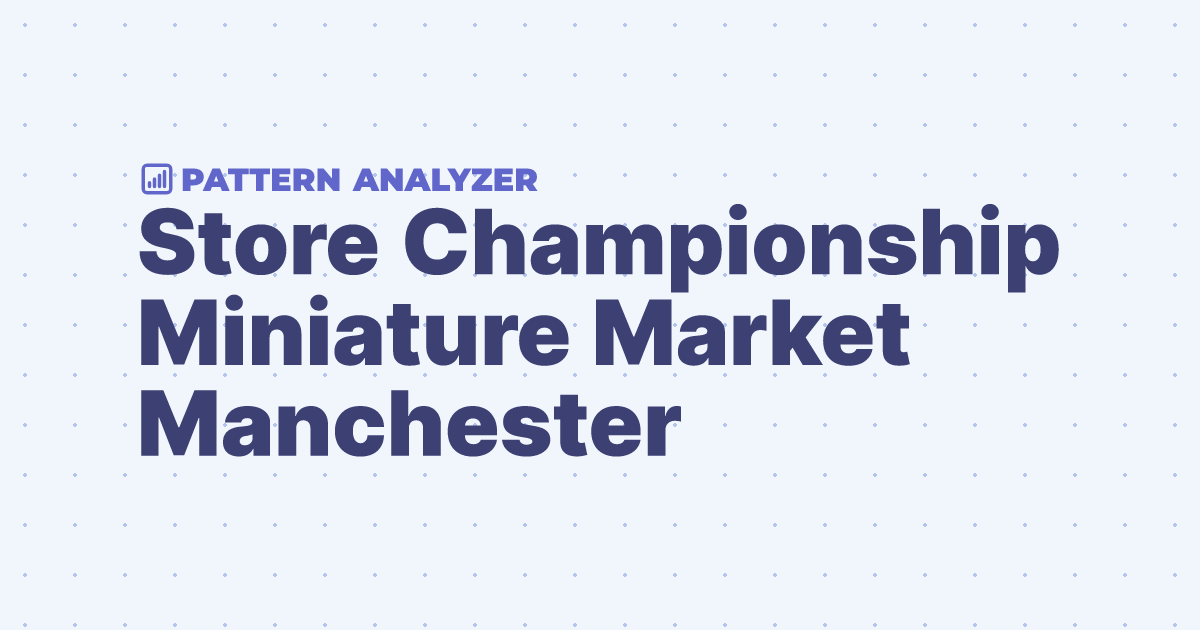 Store Championship Miniature Market Manchester | Pattern Analyzer
