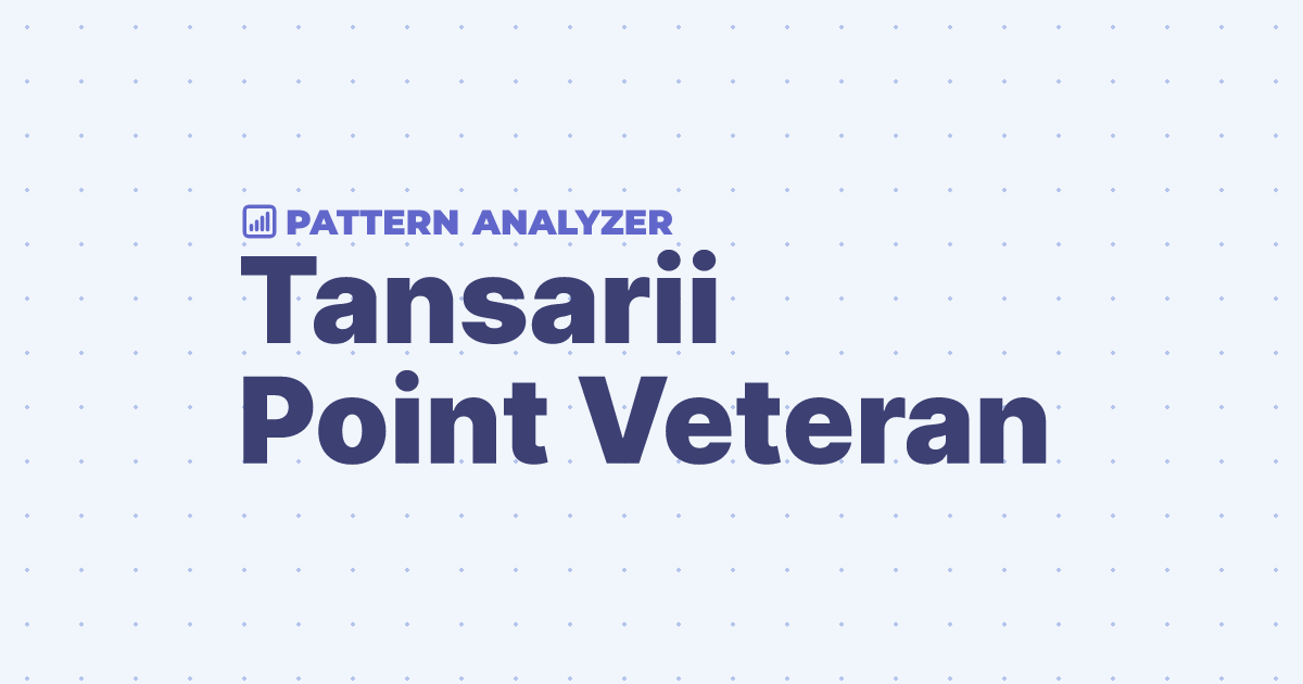 Tansarii Point Veteran | Pattern Analyzer