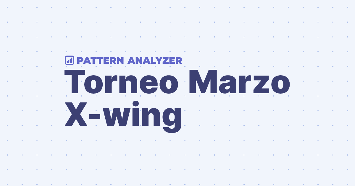 Torneo Marzo X-wing | Pattern Analyzer