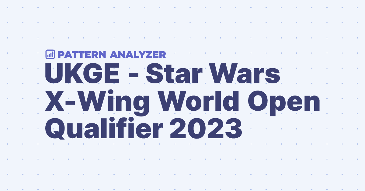 UKGE - Star Wars X-Wing World Open Qualifier 2023 | Pattern Analyzer
